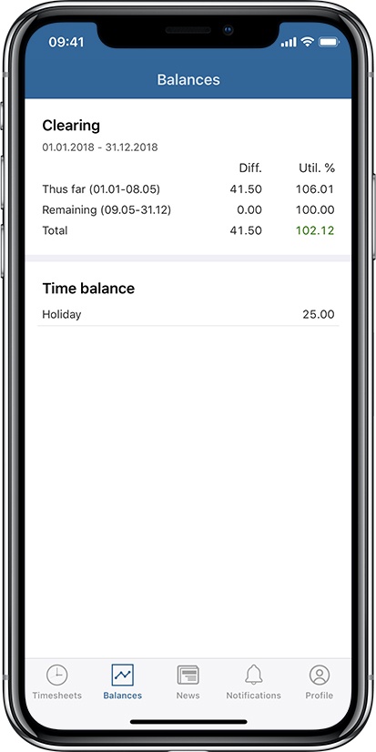 iCORE Hours App - English User Guide (iOS)